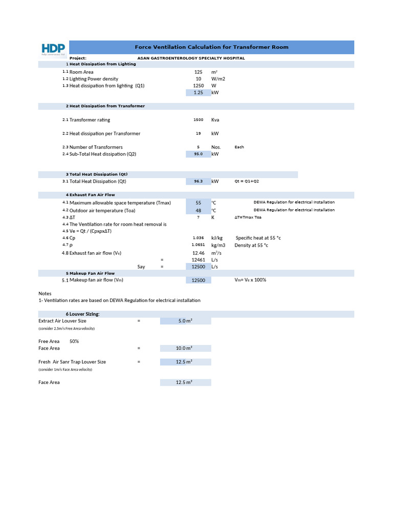 Transformer Room Ventilation Calculation | PDF | Electromechanical ...