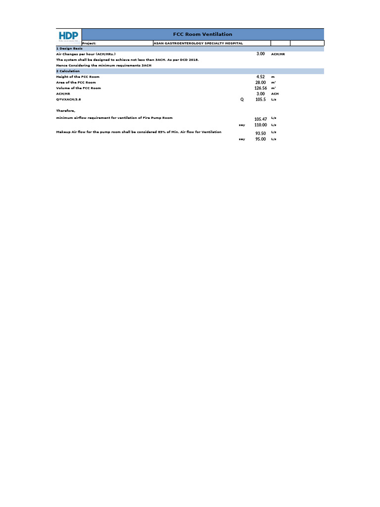 HD-156 - FCC Room Ventilation Calculation | PDF