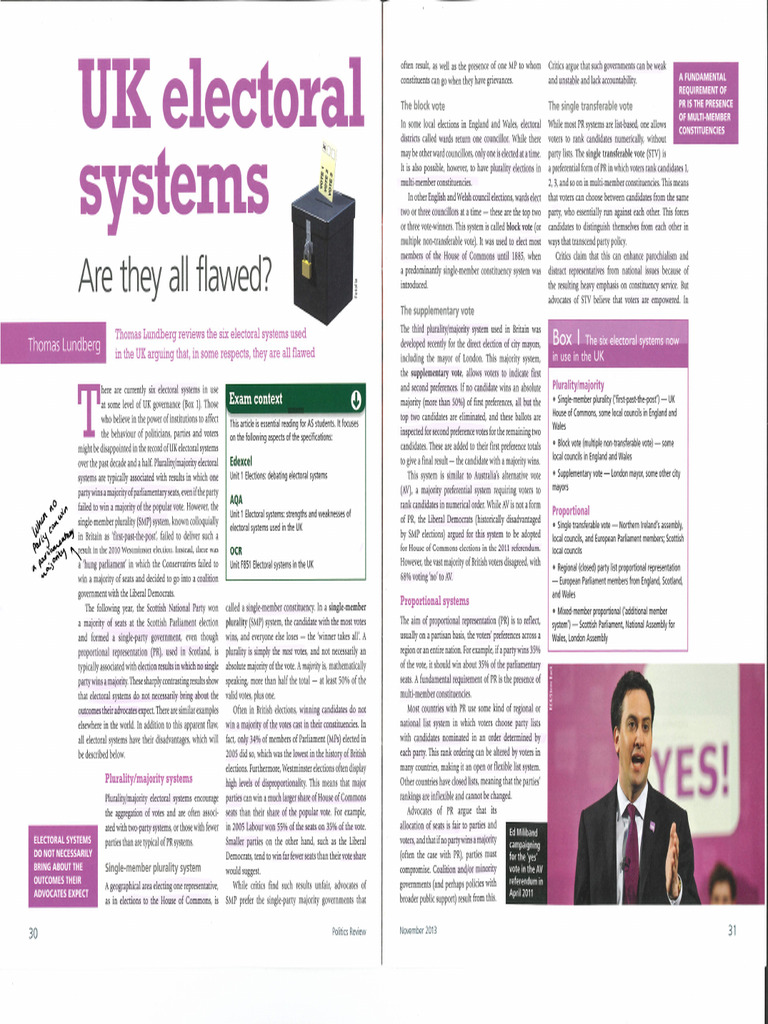 Electoral Systems 1 | PDF