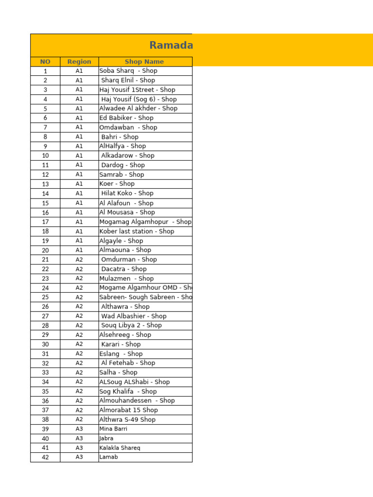 Ramadan Working Hours Schedule | PDF