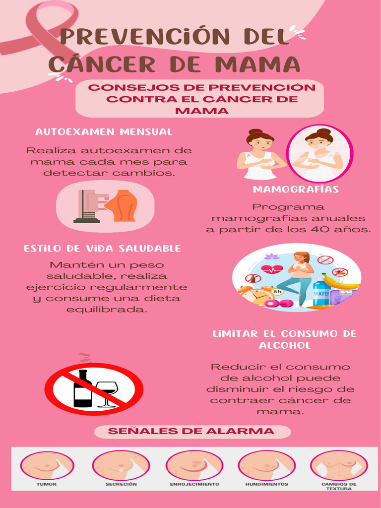 Infografía prevencion CA de mama | PDF