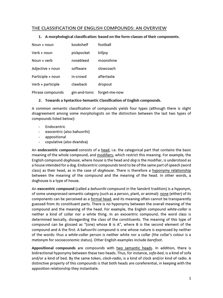 Overview. The Classification of English Compounds | PDF | Grammar | Syntactic Relationships