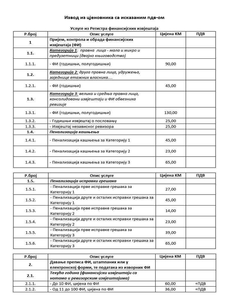 Cjenovnik Za FI | PDF