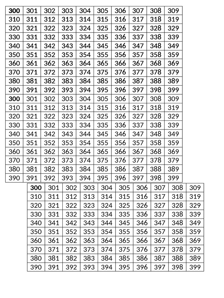 300 | PDF