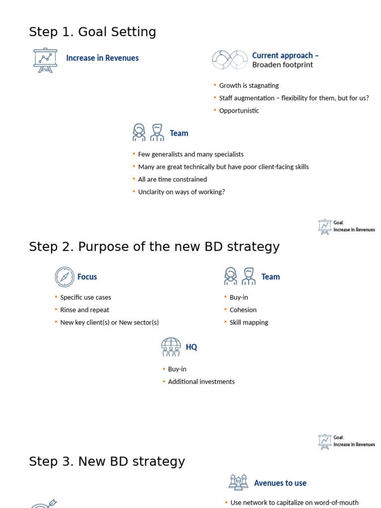 Business Development Stategy | PDF | Economies