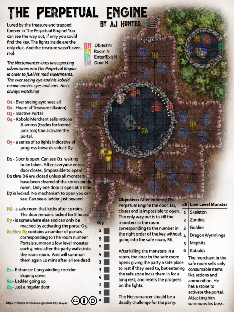 001 The Perpetual Engine by AJ Hunter A | PDF