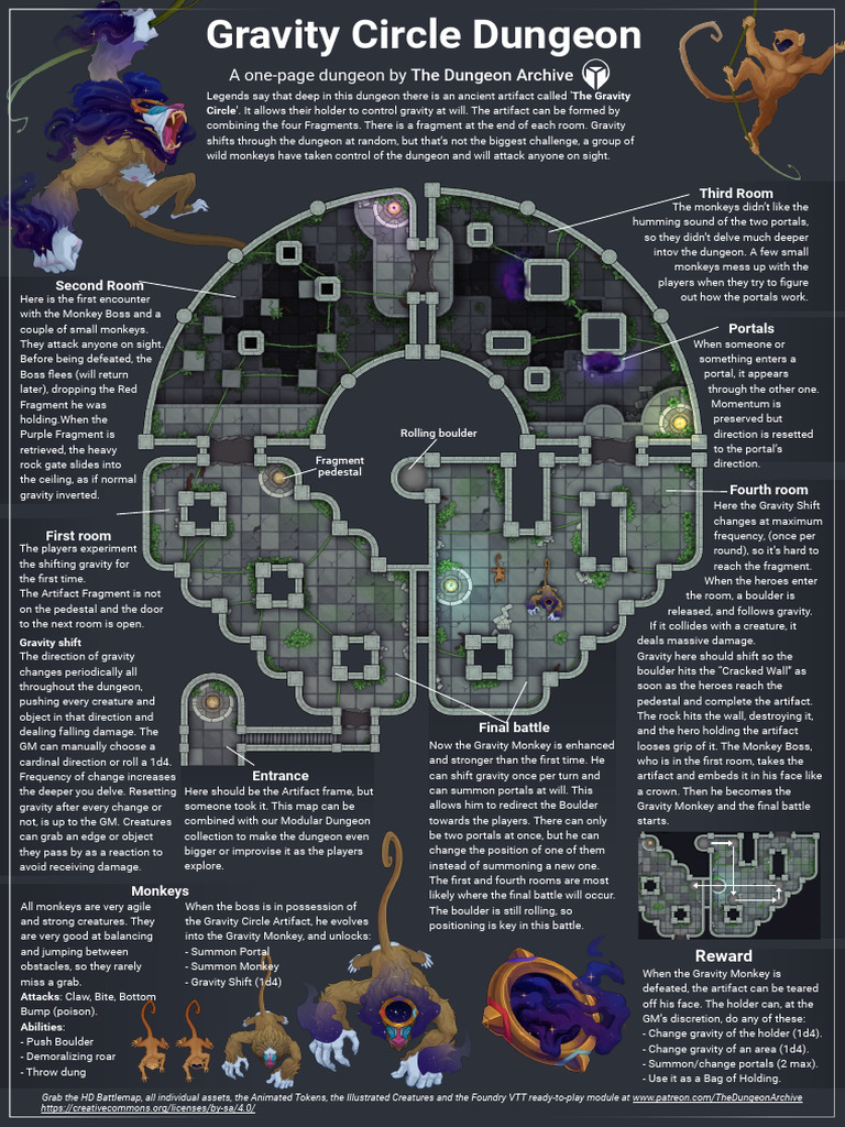 002 Gravity Circle Dungeon by The Dungeon Archive | PDF