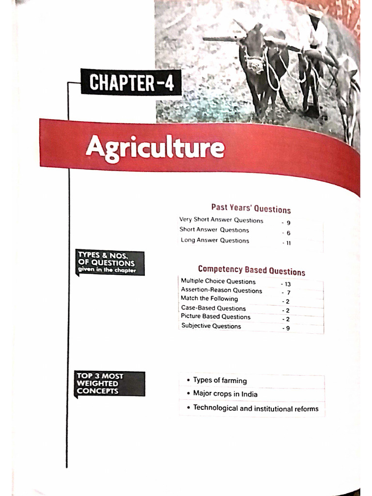 Agriculture Pyqs | PDF