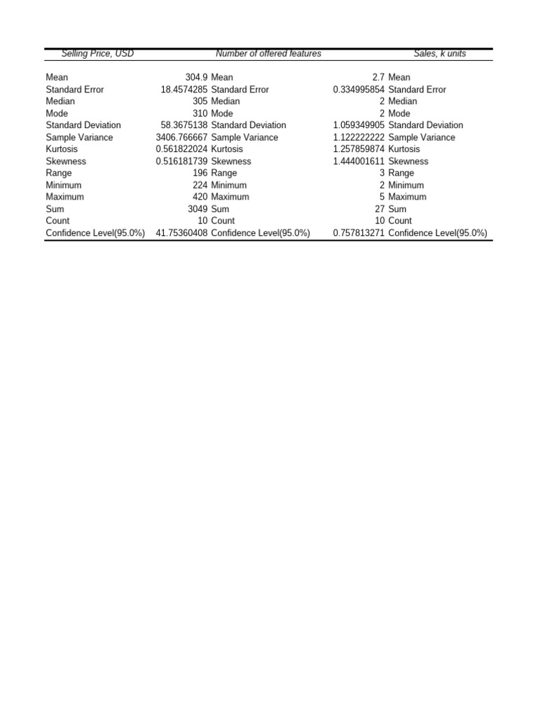 Results Pr01 | PDF | Equity (Finance) | Balance Sheet