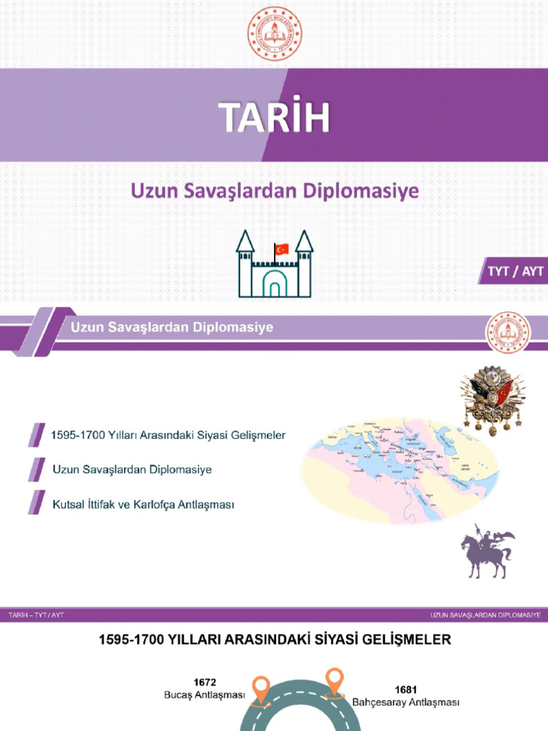 AYT TARİH 11 DERS VİDEOLARI SUNULAR MEBİ | PDF