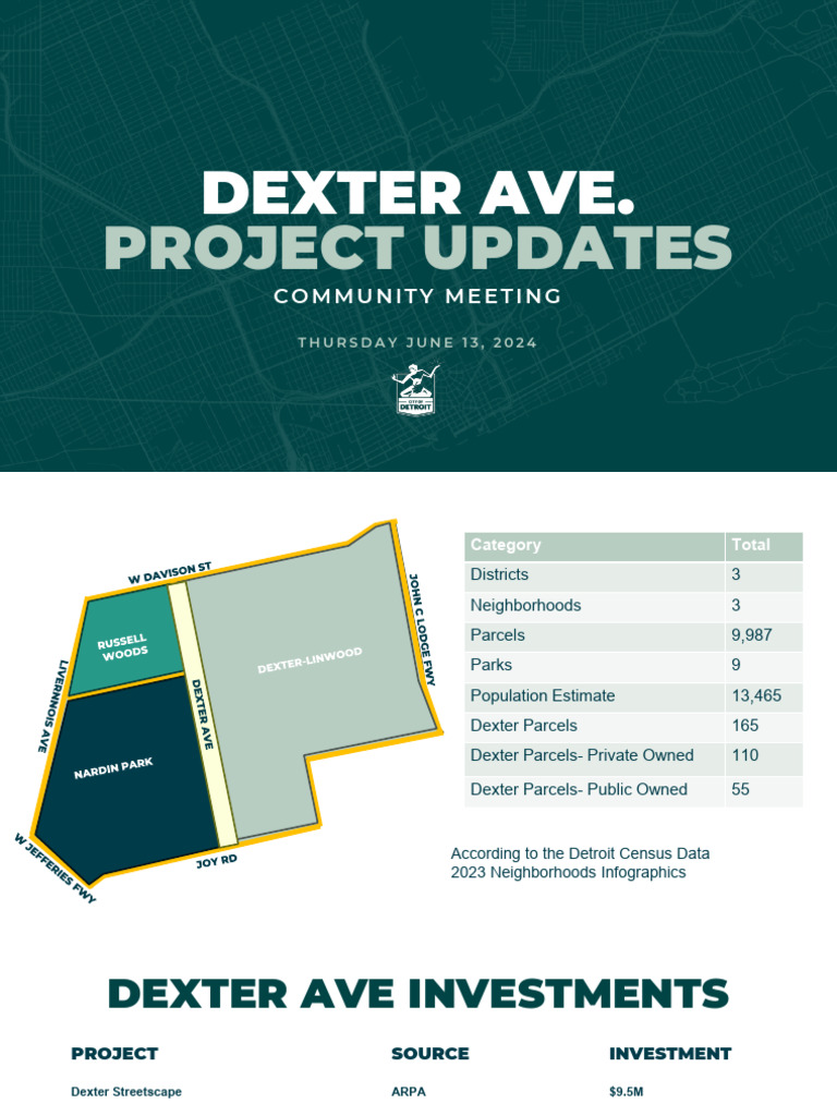 Dexter Community Revitalization | PDF