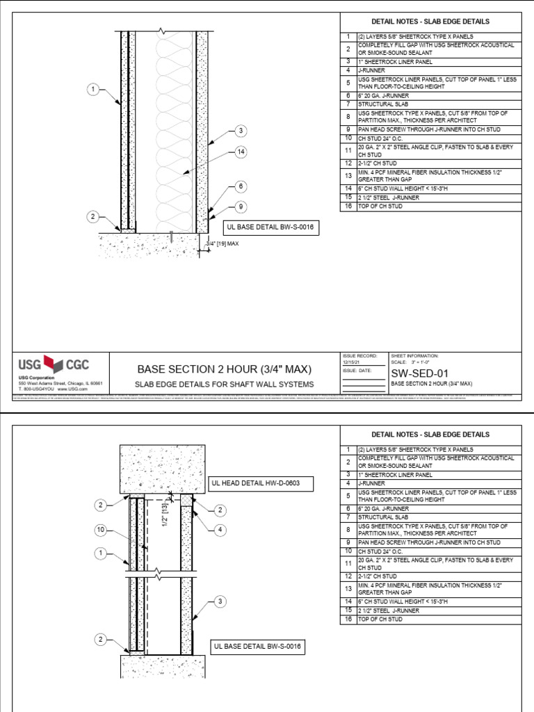 Slab Edge Details for Shaft Wall Systems - 2D Revit | PDF | Drywall ...