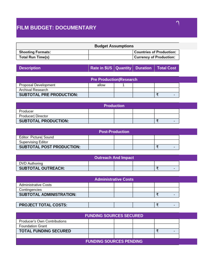 Film Budget: Documentary | PDF
