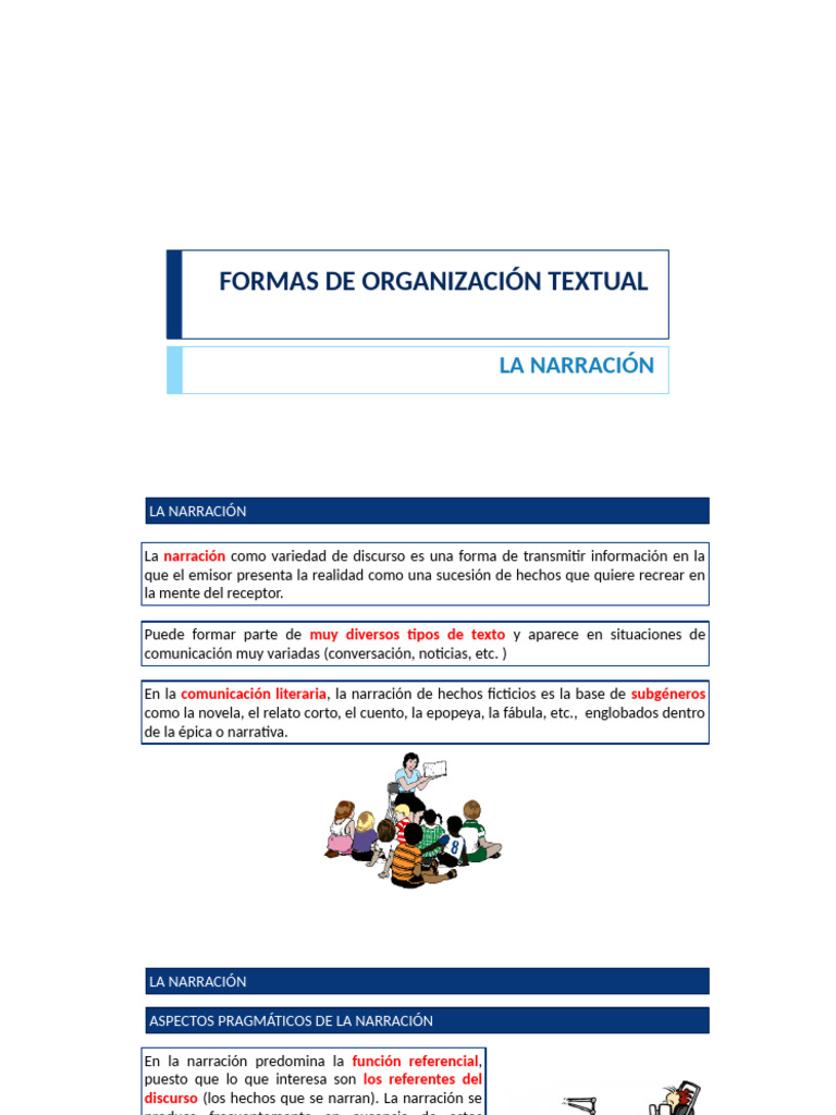 Tipos y Estructuras de la Narración | PDF | Narración | Narrativa