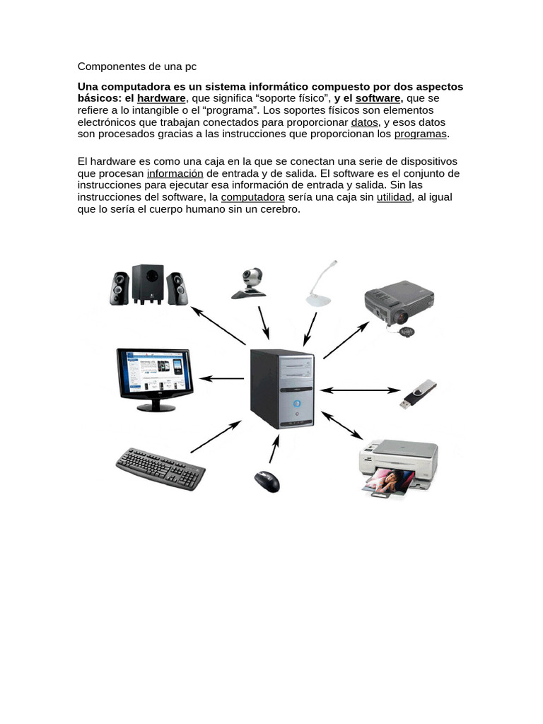componentes de una pc | PDF | Disco duro | Unidad de estado sólido