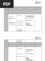 Isizulu Language Concepts for Term 4 | PDF