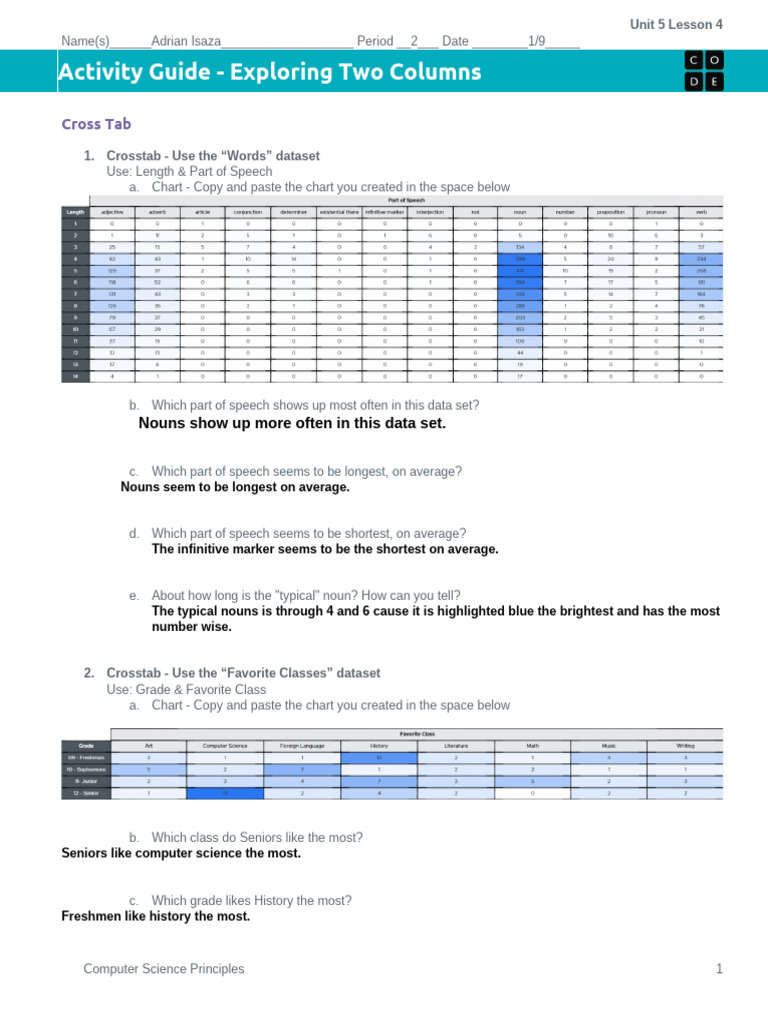 Activity Guide - Exploring Two Columns - Unit 5 Lesson 4 | PDF | Part ... Activity Guide - Exploring Two Columns - Unit 5 Lesson 4 | PDF | Part ...