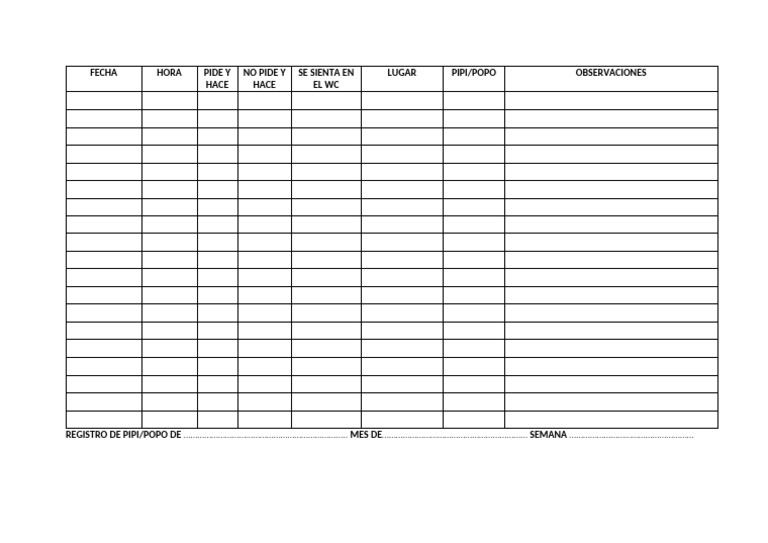 Regristro Pipi Popop | PDF