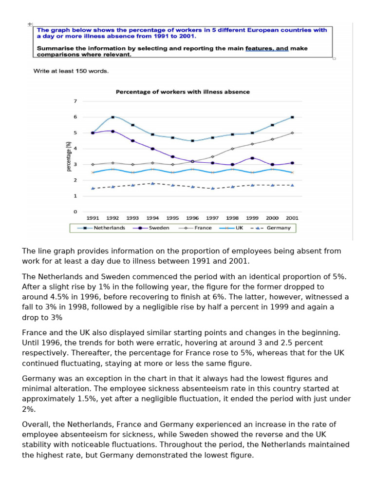 Day 1 Task 1 Sample Line Graph | PDF | Economies