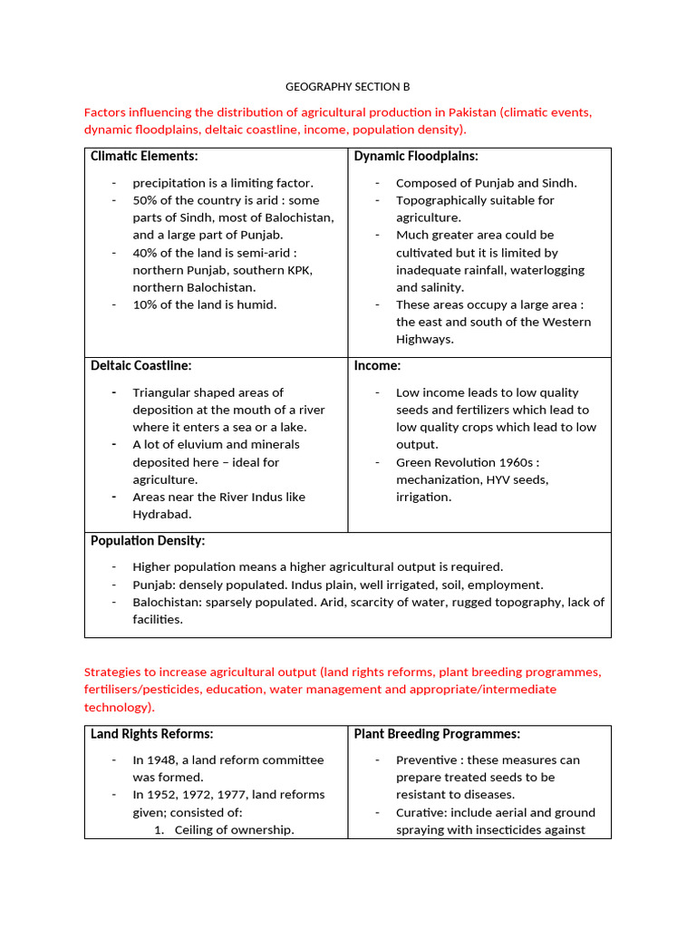 Geography Section B Notes | PDF | Agriculture | Unilever