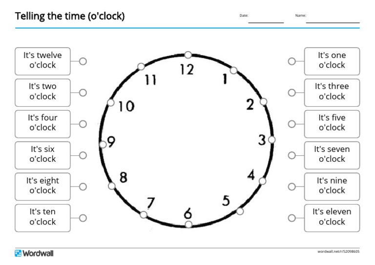 Telling The Time Oclock Labelled Diagram | PDF