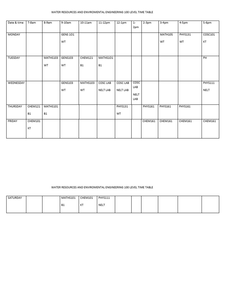 Wree TT | PDF
