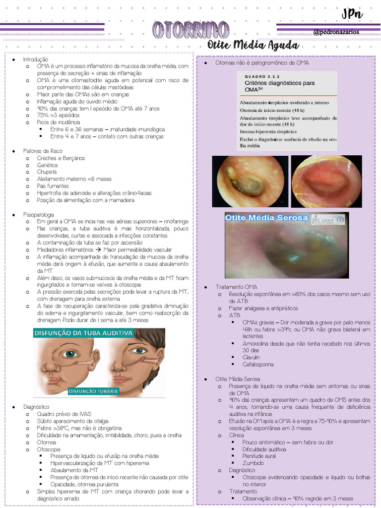 Otite Média Aguda: Causas e Tratamento | PDF | Especialidades médicas ...