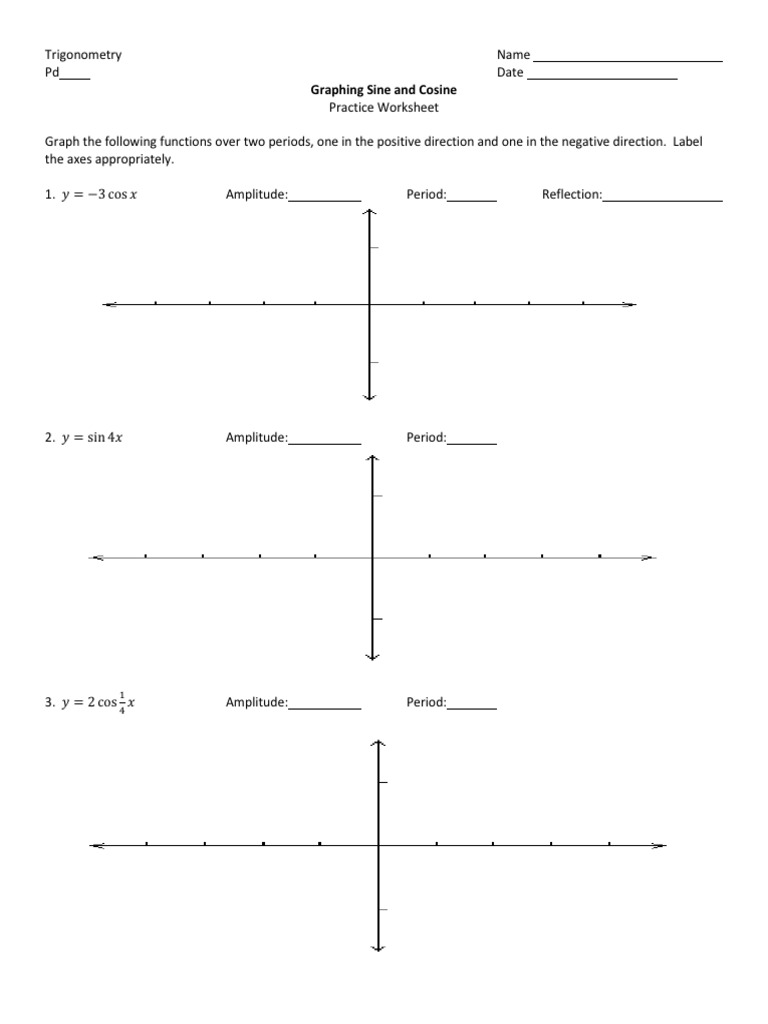 4 4 Graphing Sine and Cosine Functions Worksheet | PDF