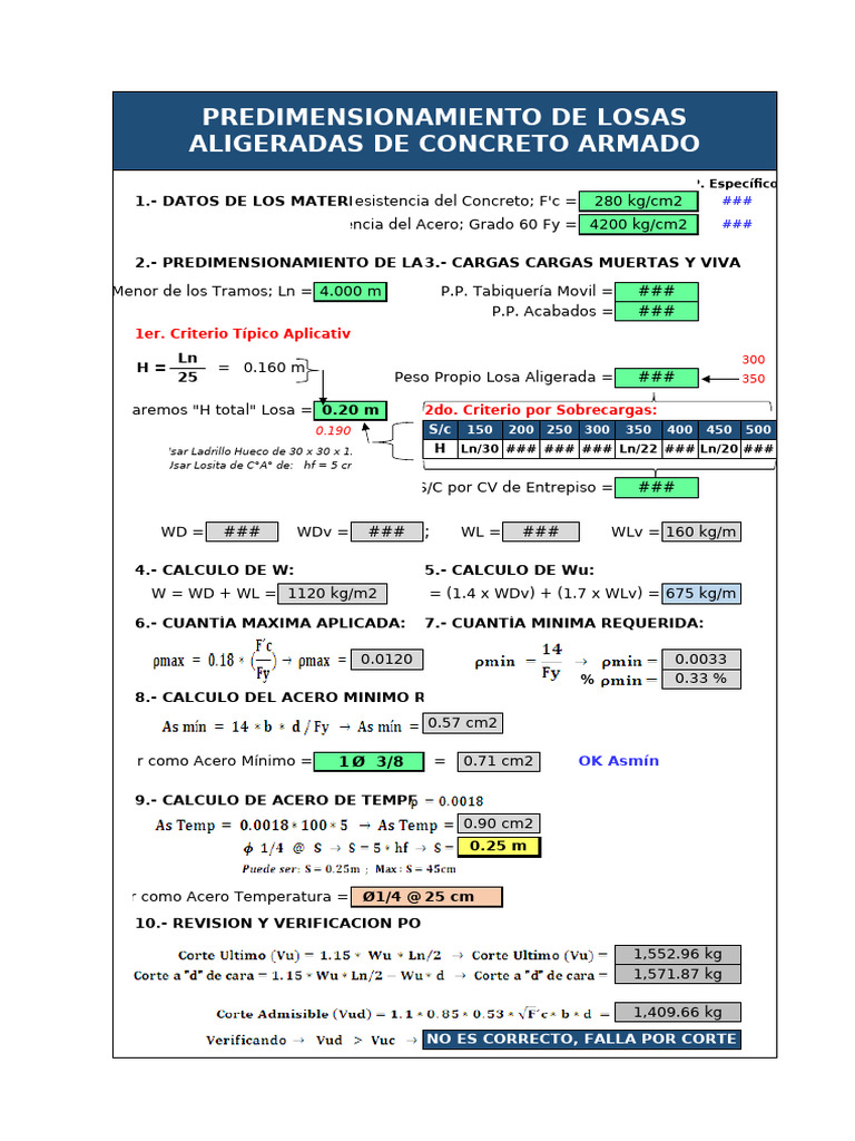 Predimensionamiento de Losas | PDF | Materiales de construcción