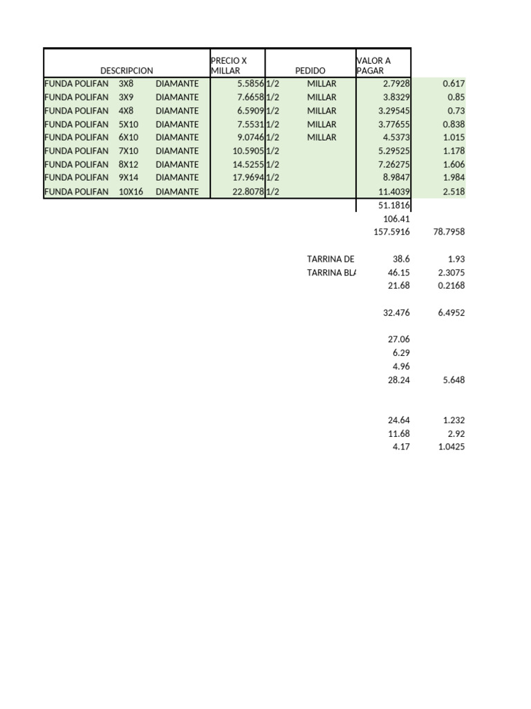 Precios de Fundas Polifan Plastife | PDF