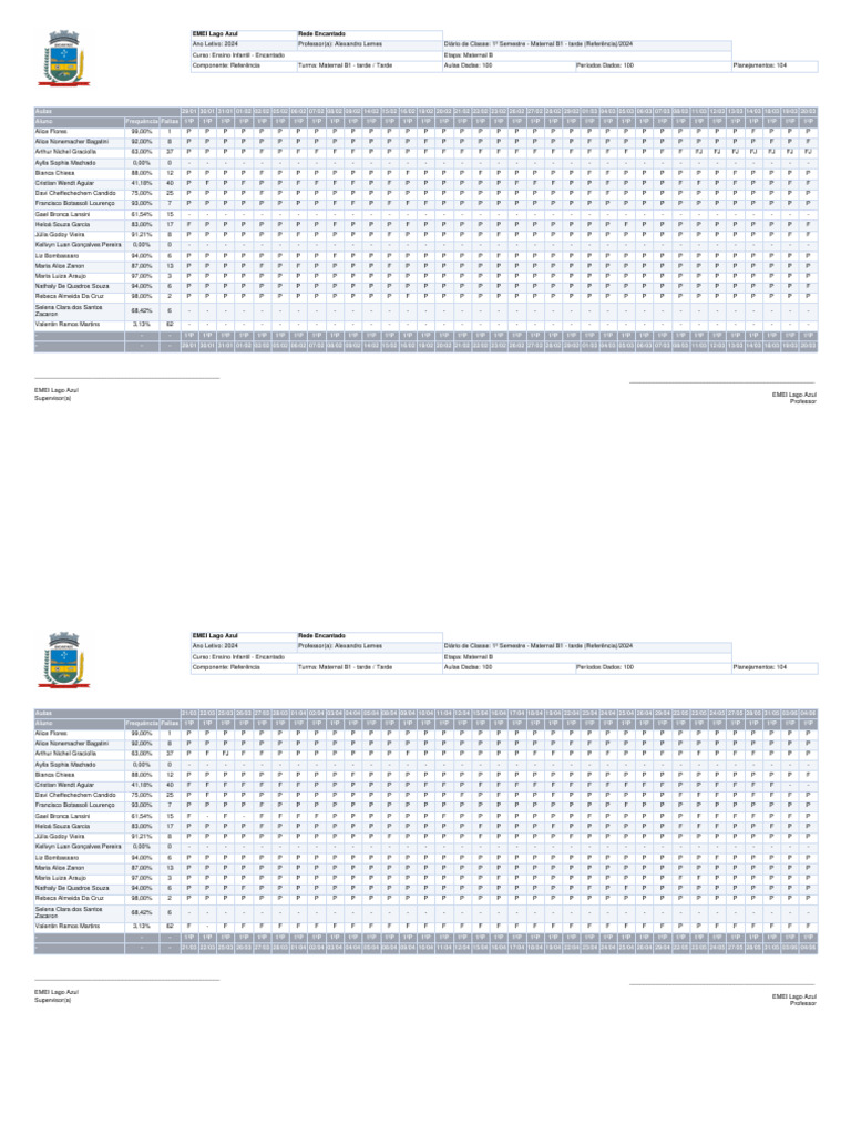 Chamadas_1º_Semestre_-_Maternal_B1_-_tarde_(Referência)-2024 | PDF