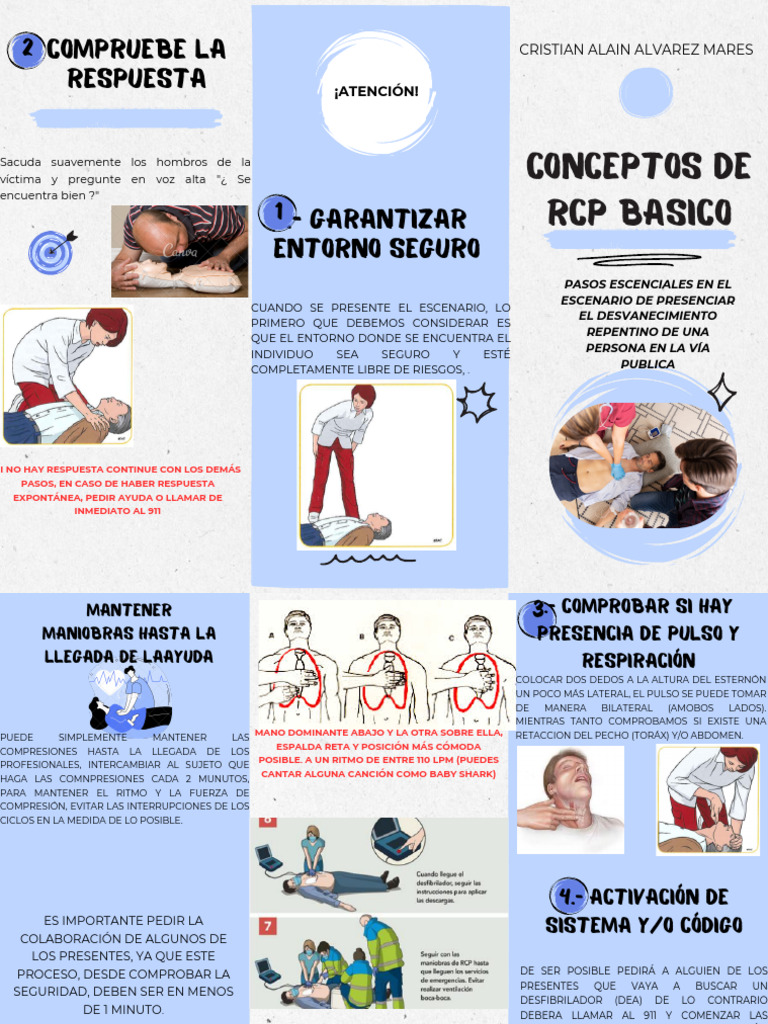 Conceptos Básicos de RCP | PDF | Reanimación cardiopulmonar