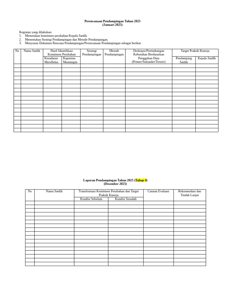 Pengelolaan Kinerja PS Tahun 2025 - Form PS Dan TPK | PDF