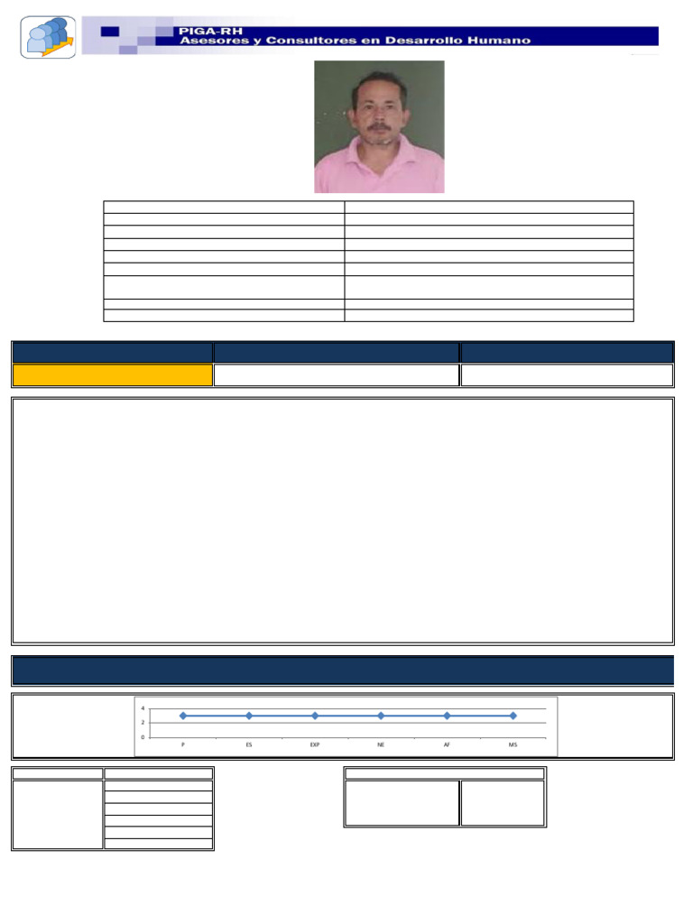 Est. Soc. Iñiguez Abarca Hector Gustavo | PDF