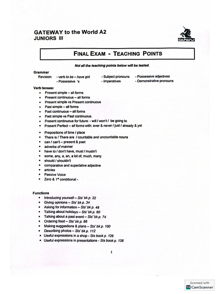 Final Exam Teaching Points GTW A2 | PDF