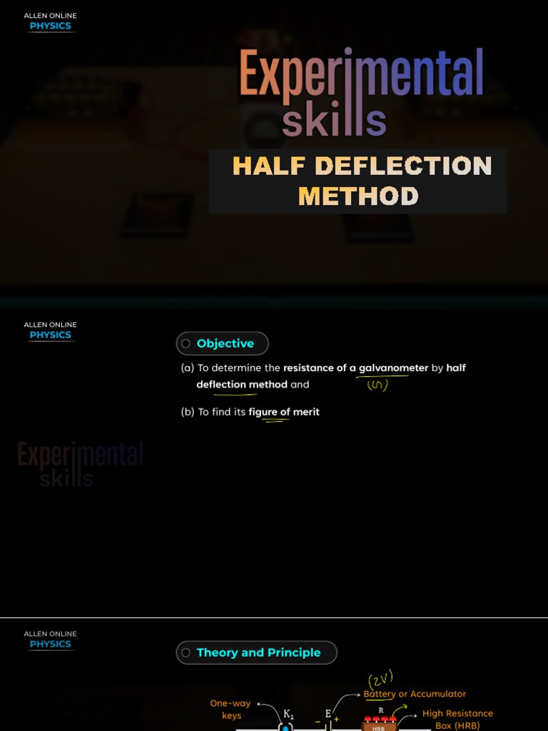 Half Deflection Method & Simple Pendulum - Final | PDF | Oscillation | Damping