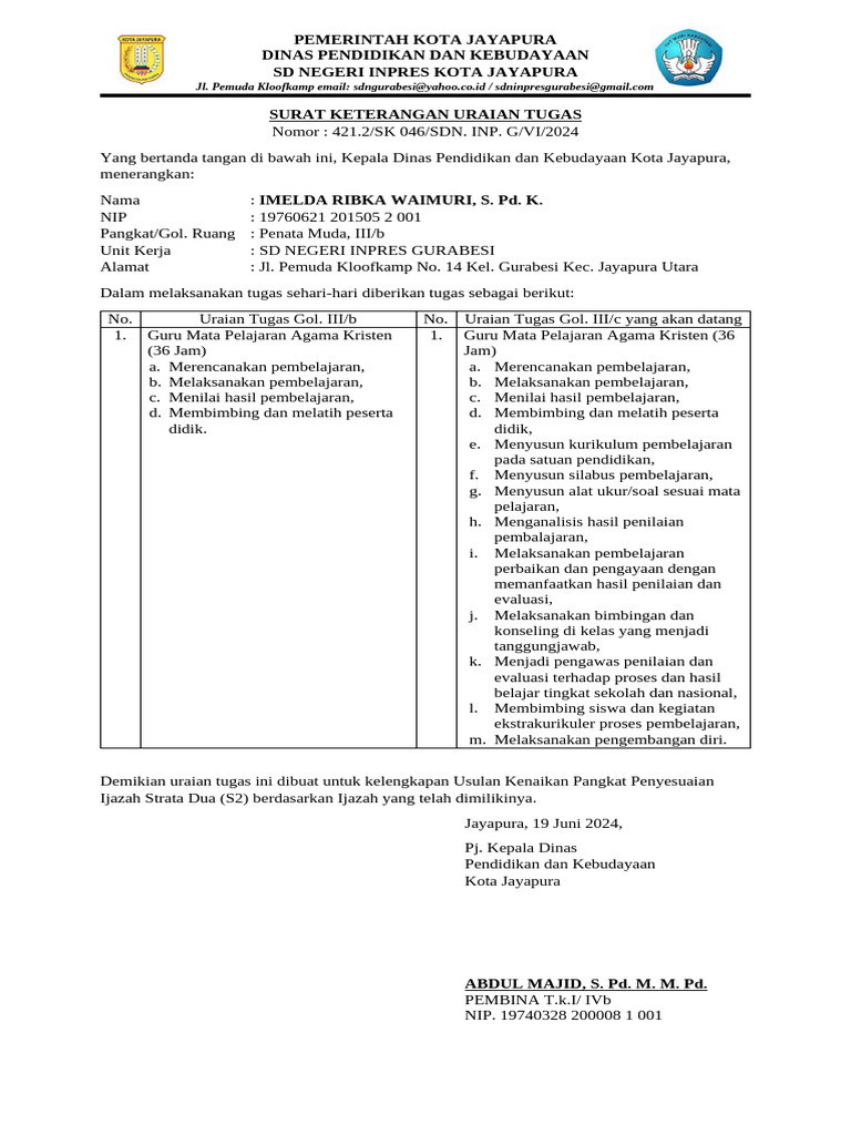 Contoh SK Uraian Tugas | PDF