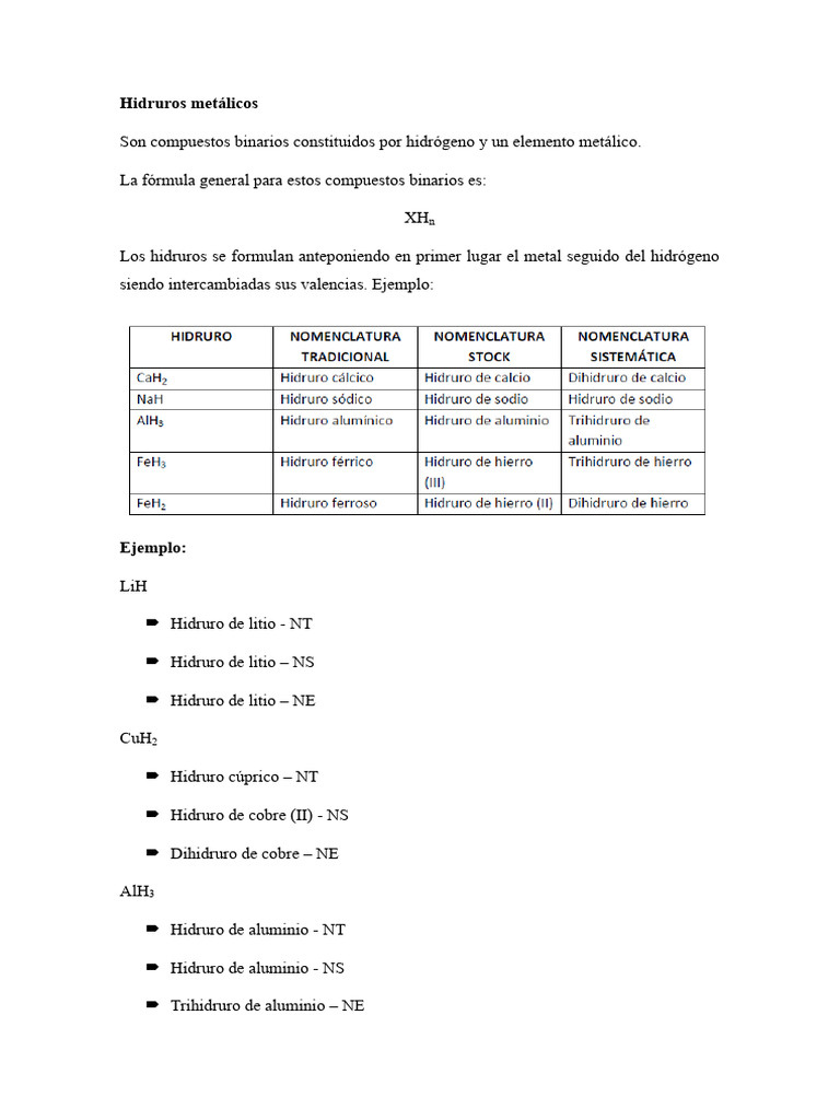 Clase Quimica Hidruros | PDF