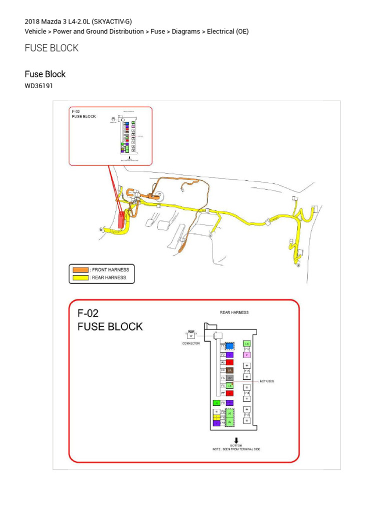 Fuse Block (Fuse) | PDF