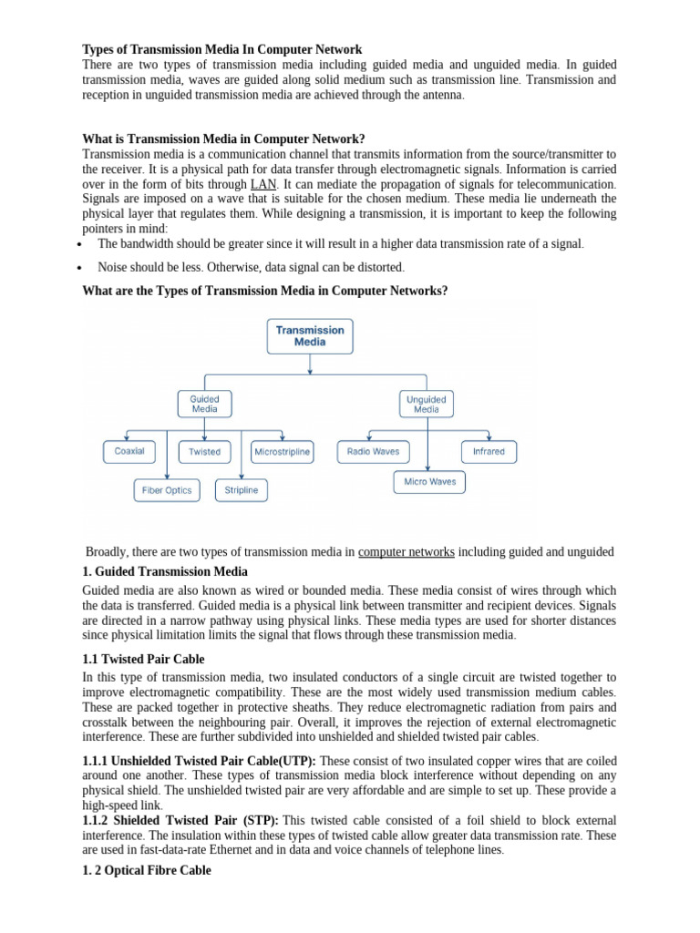 Types of Transmission Media in Computer Network | PDF | Transmission ...