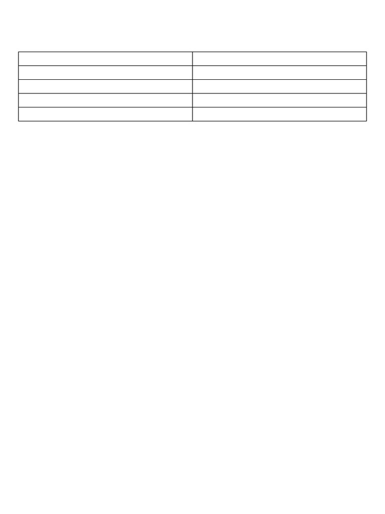 Magnetic Vs NonMagnetic Materials | PDF