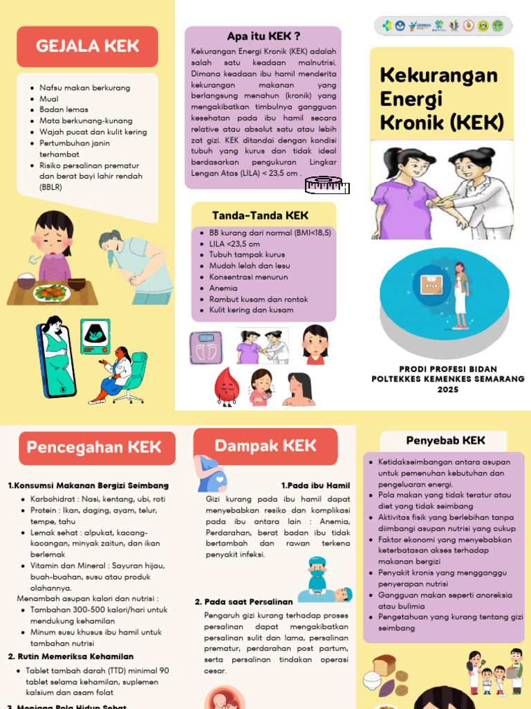 Leaflet KEK Leaflet Dinda Briliani Putri | PDF