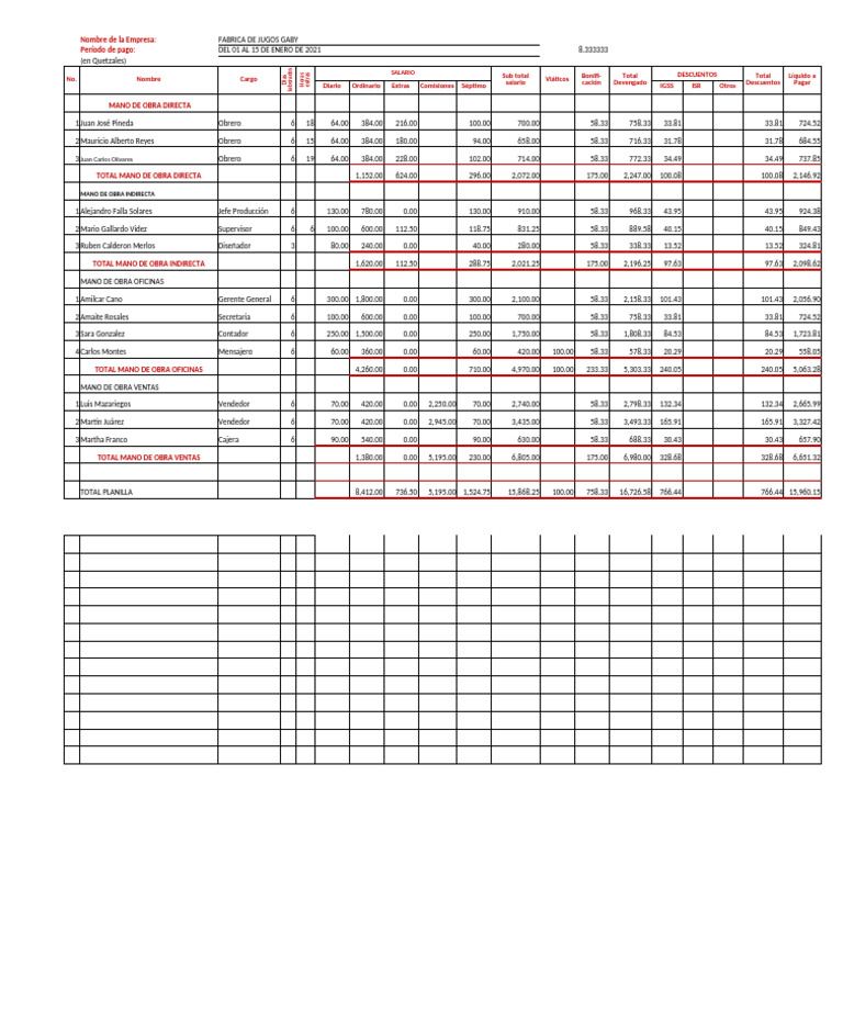 Modelo de Planilla | PDF