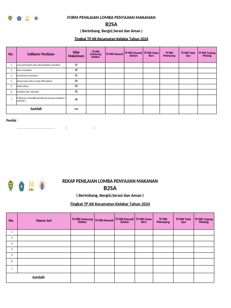 Form Penilaian PKK | PDF