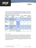 APQC - Sample Report | PDF | Supply Chain | Procurement