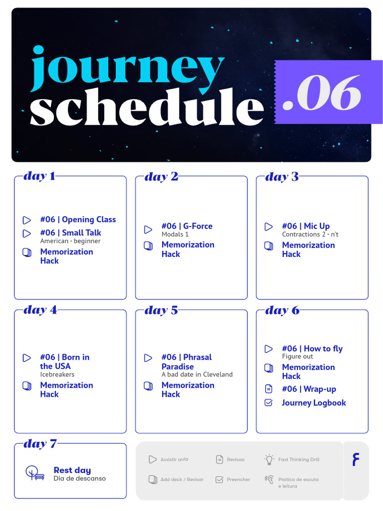 GAVIN Cronograma V2 U06 | PDF