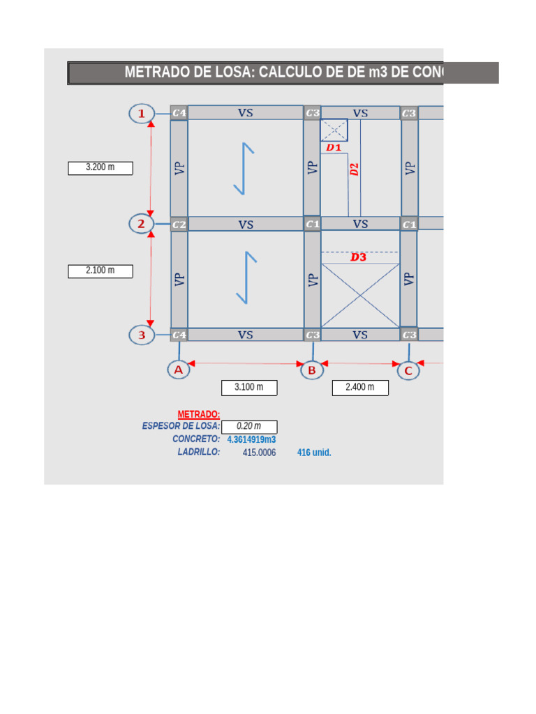 ©metrado de Losa 1 | PDF