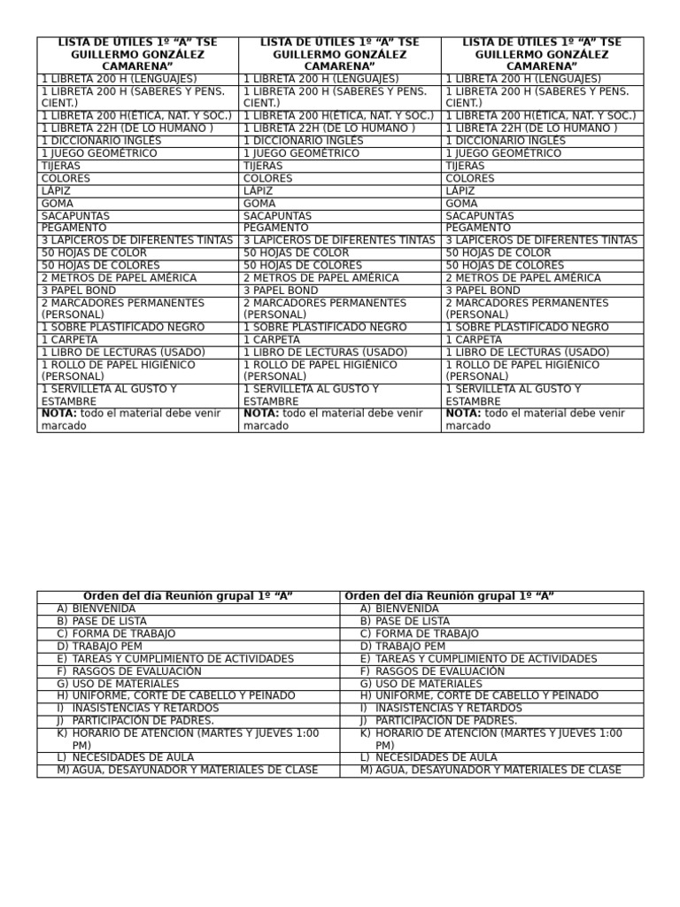 Lista Útiles y Reunión 1º "A" TSE | PDF | Implementos de escritura | Grafito