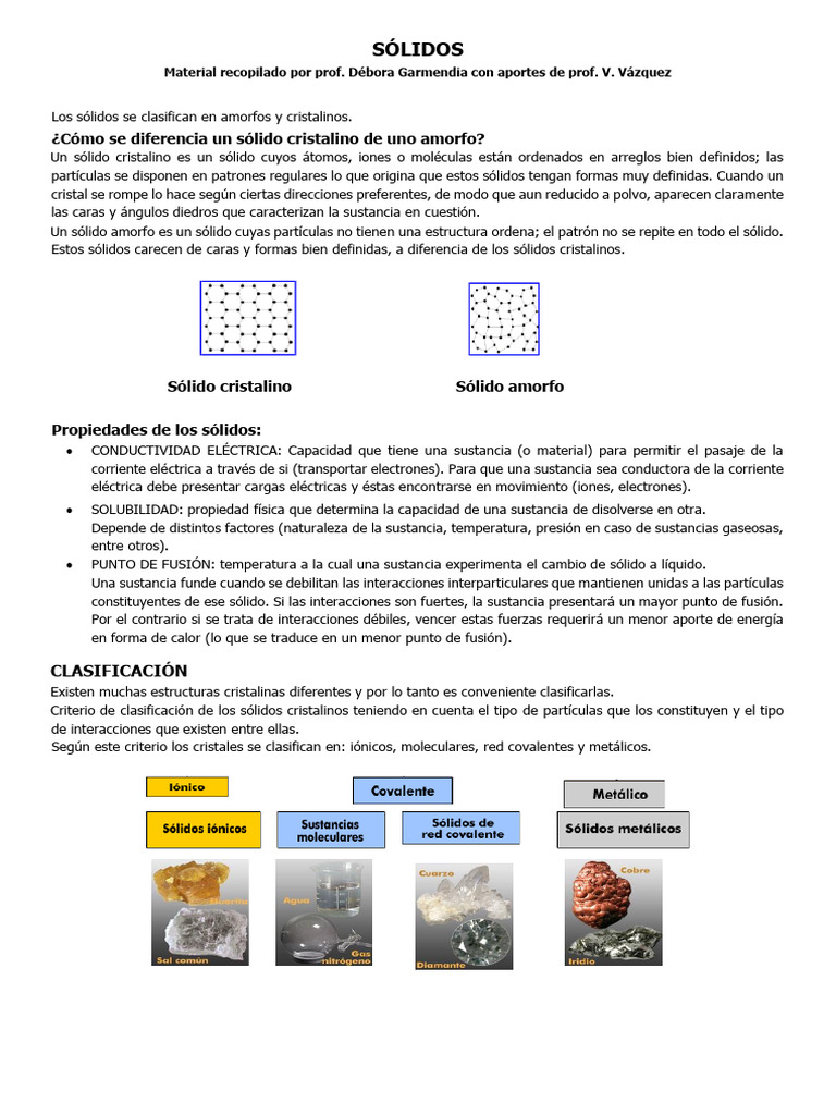 TIPOS DE SÓLIDOS Con Actividades | PDF | Enlace químico | Enlace iónico