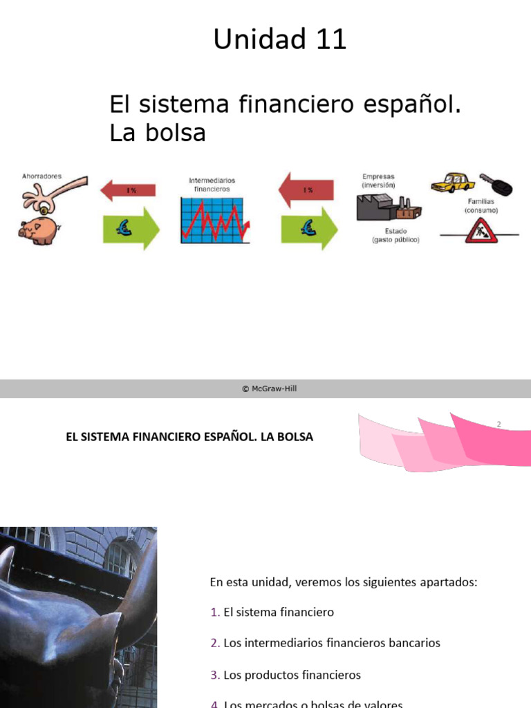 Sistema Financiero Español y Bolsa | PDF | Bolsa | Sistema financiero